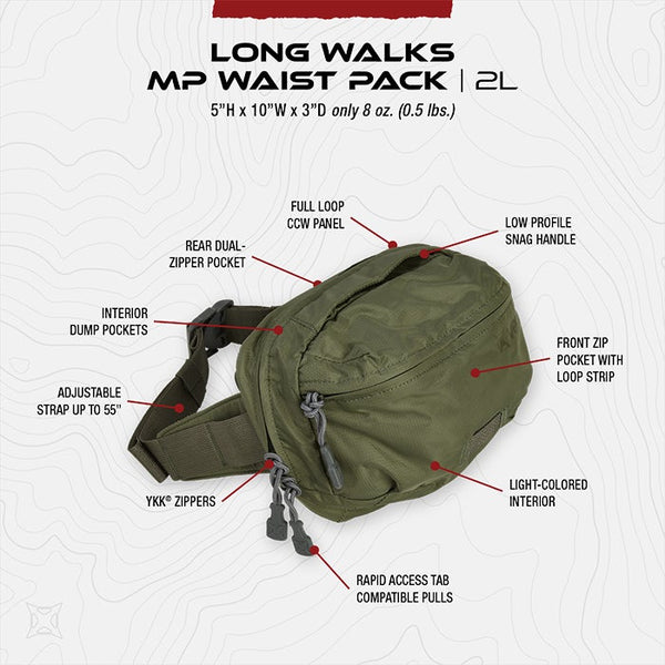 Long Walks Multipurpose Waist Pack | Vertx Official Site