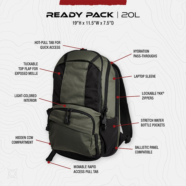 Ready Pack | EDC Backpack | Vertx Official Site